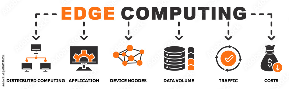Edge Computing banner web icon vector illustration concept with icon of ...