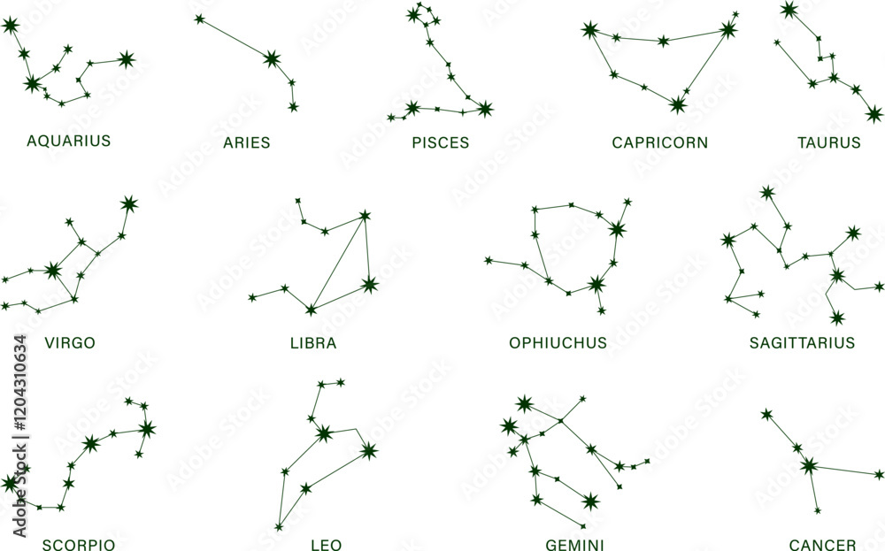 Zodiac constellations. Astrology symbols. Hand drawn twelve horoscope signs. Star constellation ...