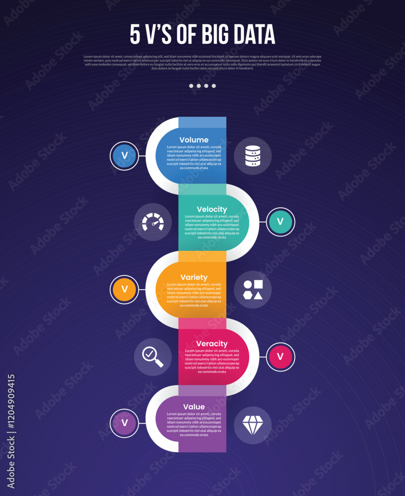 5vs big data infographic template with vertical timeline round ...