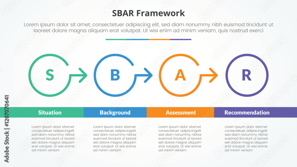 SBAR tool framework infographic concept for slide presentation with ...