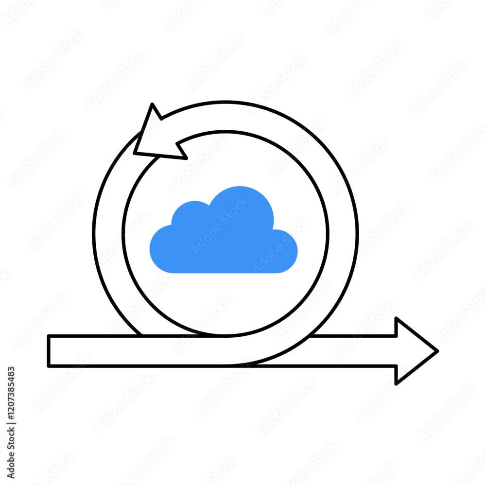 Cloud Cycle – Cloud Representing Flexible and Scalable Digital ...