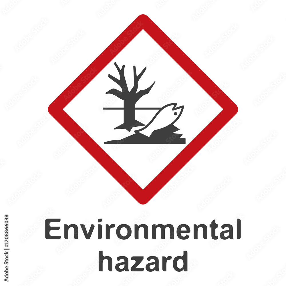 GHS hazard pictograms Globally Harmonized System of Classification and ...