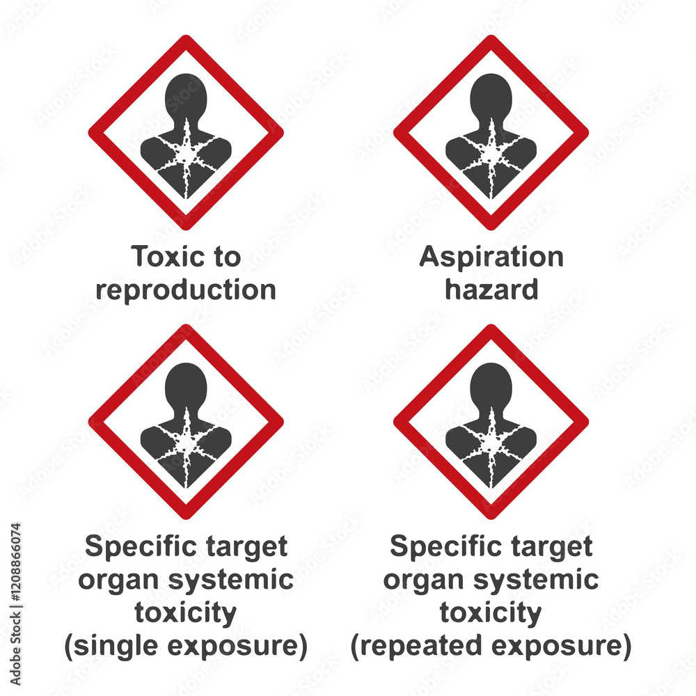 GHS hazard pictograms Globally Harmonized System of Classification and Labelling of Chemicals ...