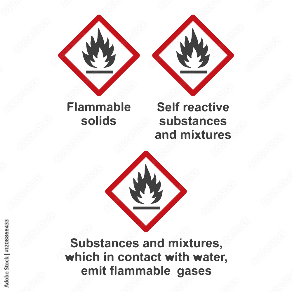 GHS hazard pictograms Globally Harmonized System of Classification and Labelling of Chemicals ...