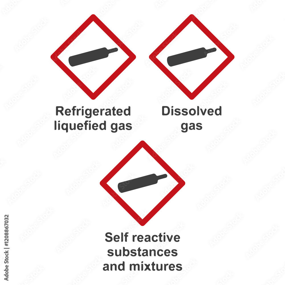 GHS hazard pictograms Globally Harmonized System of Classification and Labelling of Chemicals ...