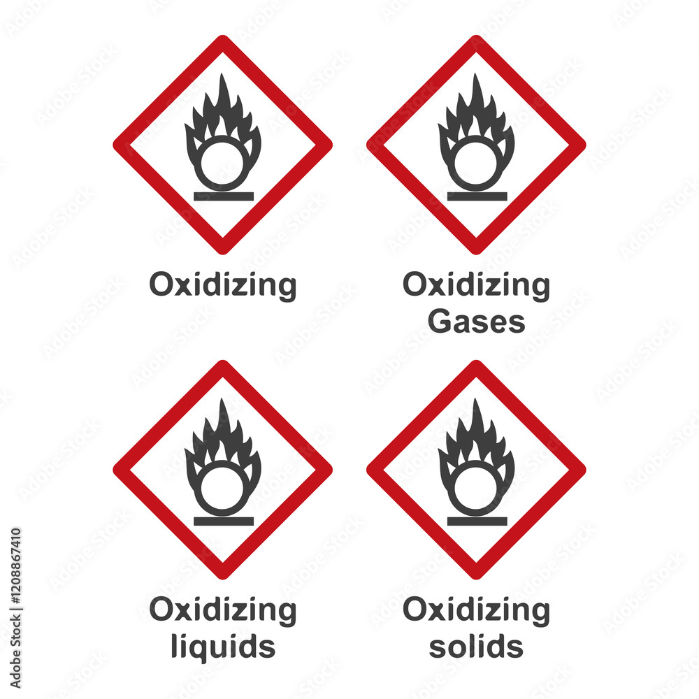 GHS hazard pictograms Globally Harmonized System of Classification and ...