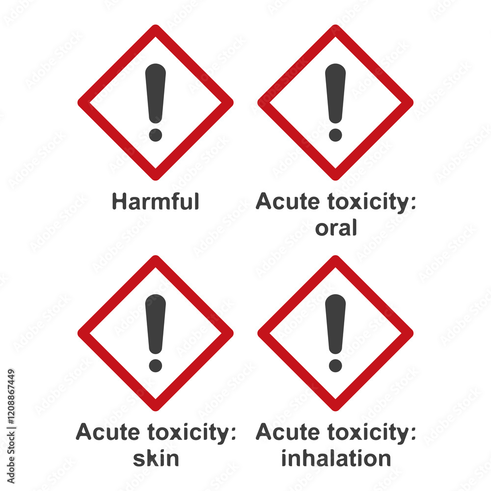 GHS hazard pictograms Globally Harmonized System of Classification and ...