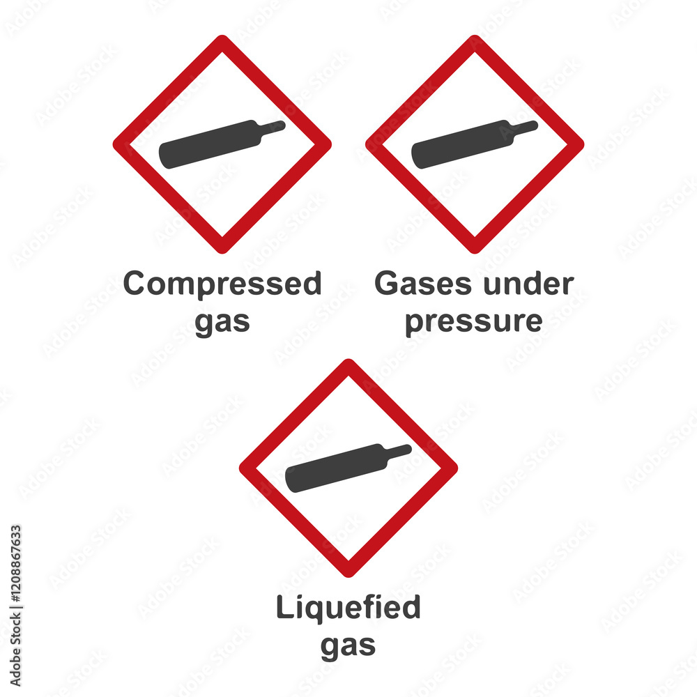 GHS hazard pictograms Globally Harmonized System of Classification and ...