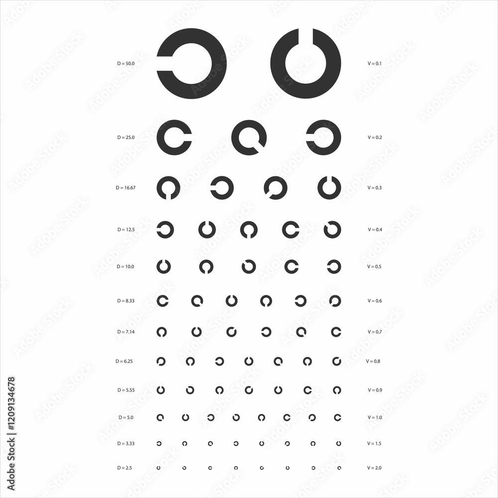 visual acuity test chart with varying sizes of Landolt C symbols. Each ...