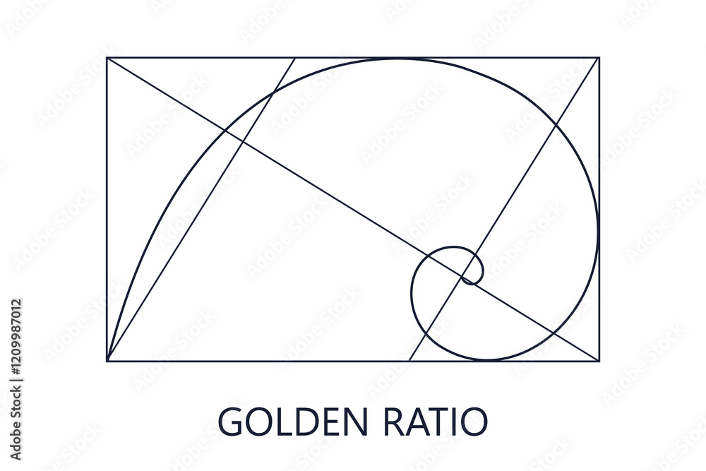golden ratio templates. Signs of Fibonacci sequence. Logarithmic spiral ...