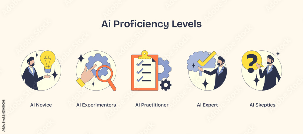 AI proficiency levels depicted with icons of lightbulb, magnifying ...