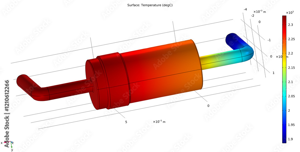 Computer Joule heating 3d modeling of electronic component - resistor ...