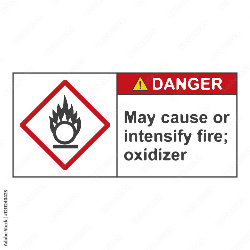 GHS hazard pictograms Globally Harmonized System of Classification and ...
