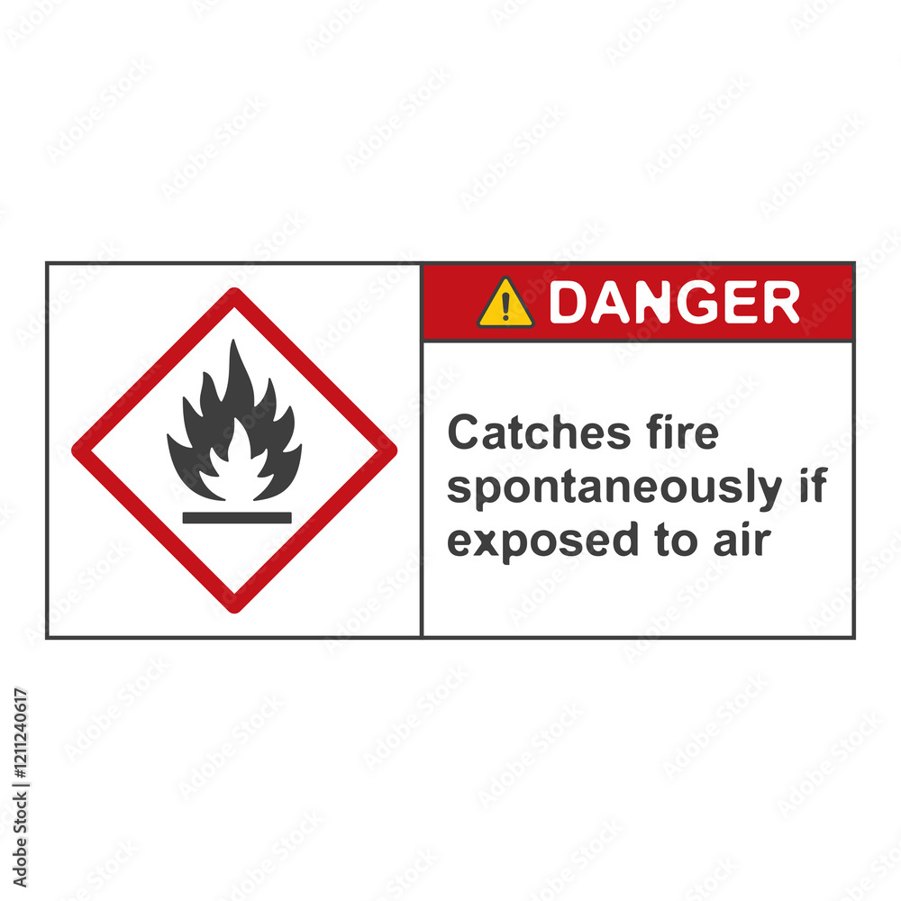 GHS hazard pictograms Globally Harmonized System of Classification and ...
