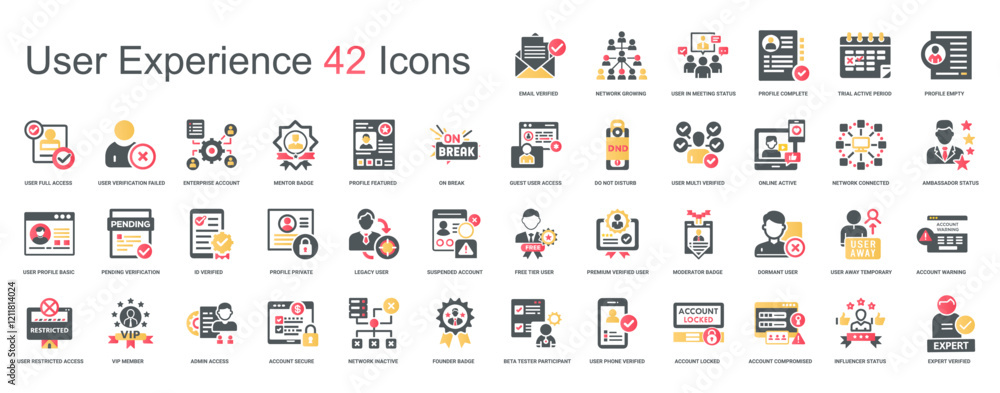user experience states account status user roles user actions set 42 ...