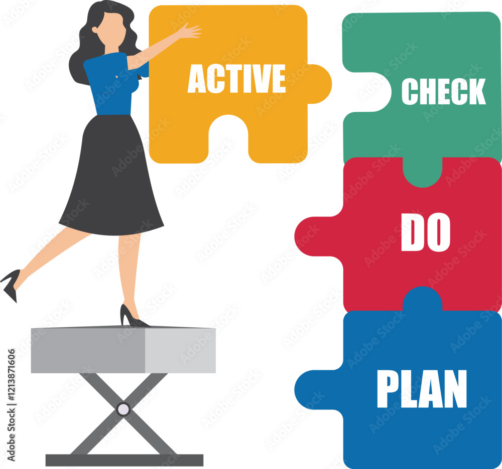 Plan do check action PDCA quality cycle, process with quality standards ...