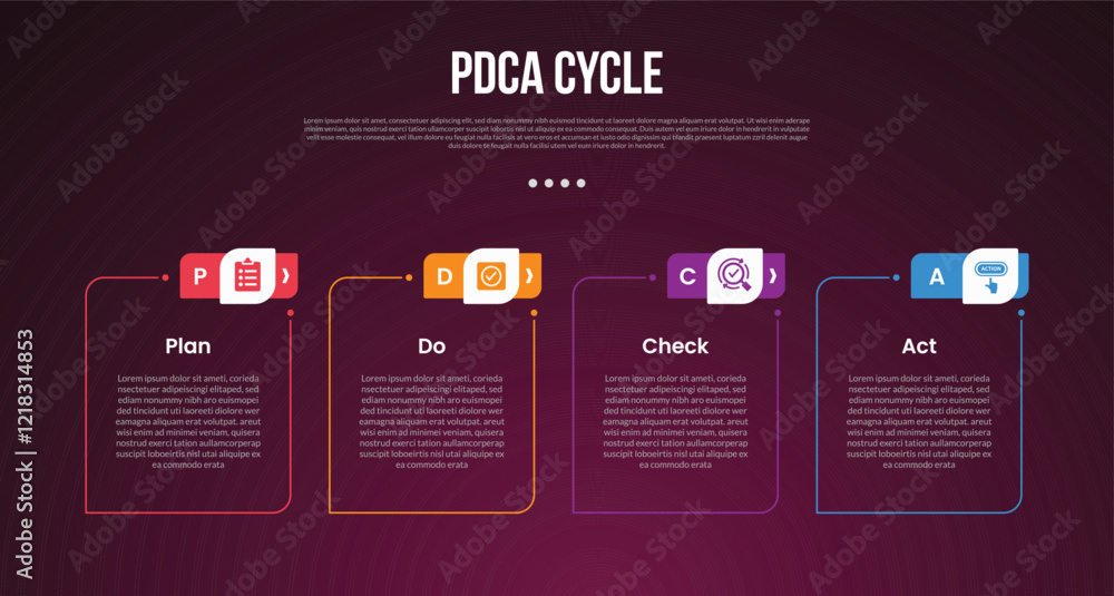 PDCA cycle infographic template with outline round box with creative ...