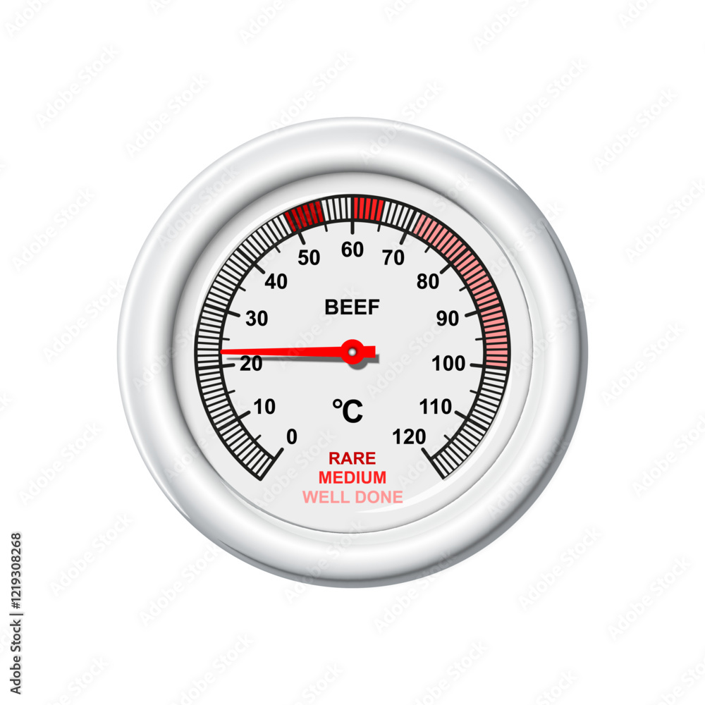 Analog cooking meat thermometer isolated on white for beef steak with ...