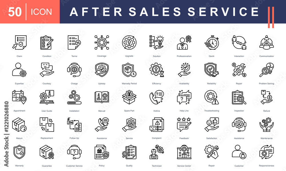 After Sales Service icon collection set. Covering claims, warranty ...