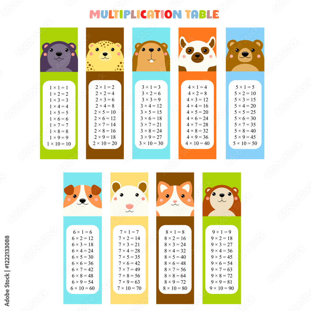 Multiplication table set. Collection of printable bookmarks or stickers ...