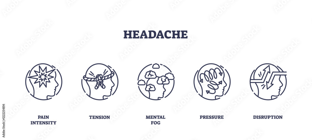 Headache icons depict pain intensity, tension, mental fog, pressure ...