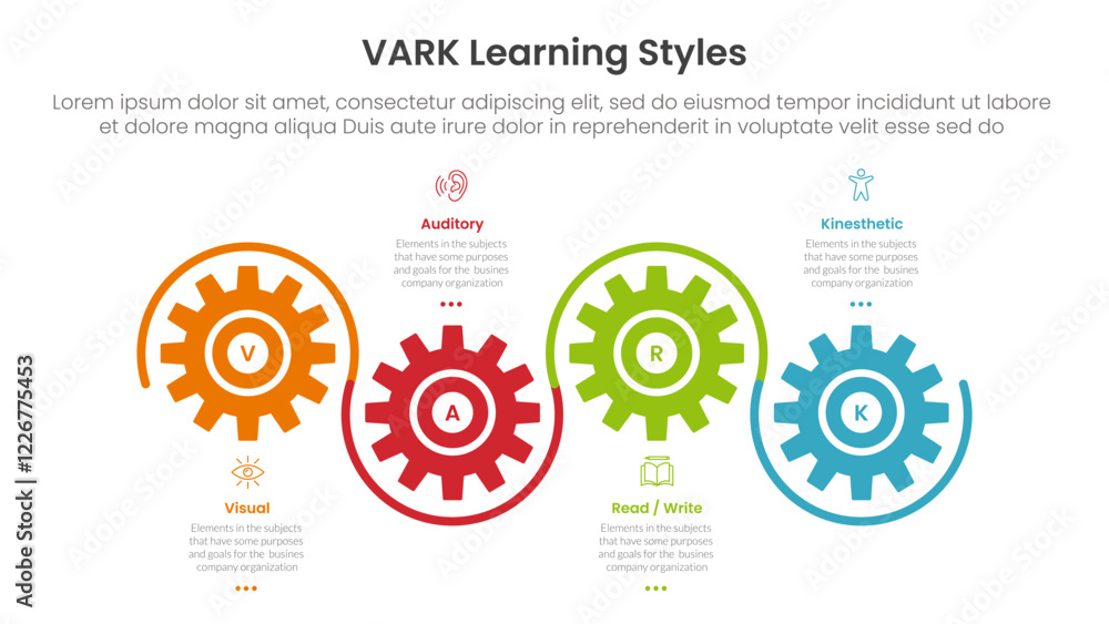 VARK learning styles infographic 4 point stage template with gear shape ...