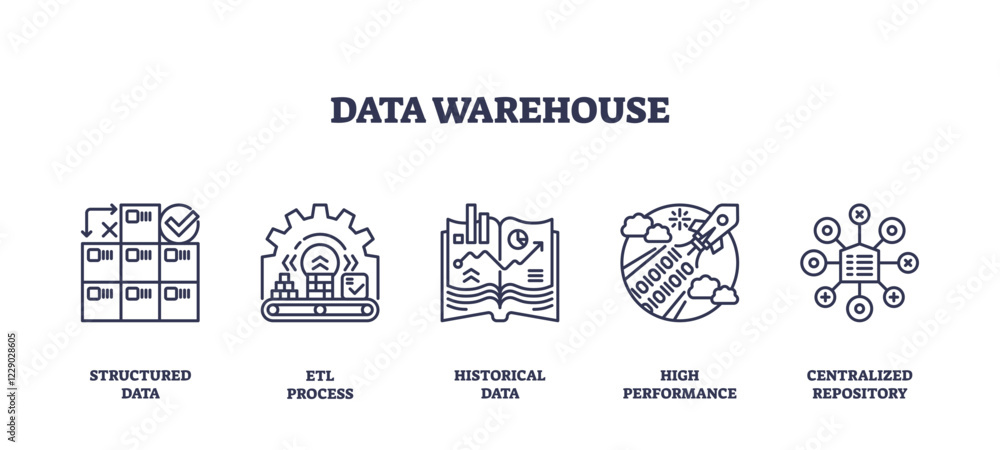 Data Warehouse concept with structured data, ETL process, and ...