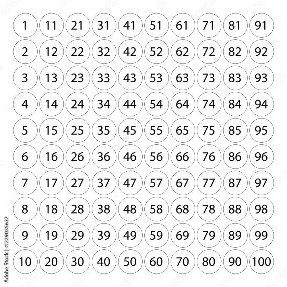 Learning numbers 1 to 100 on black circle for home learning. numbered ...