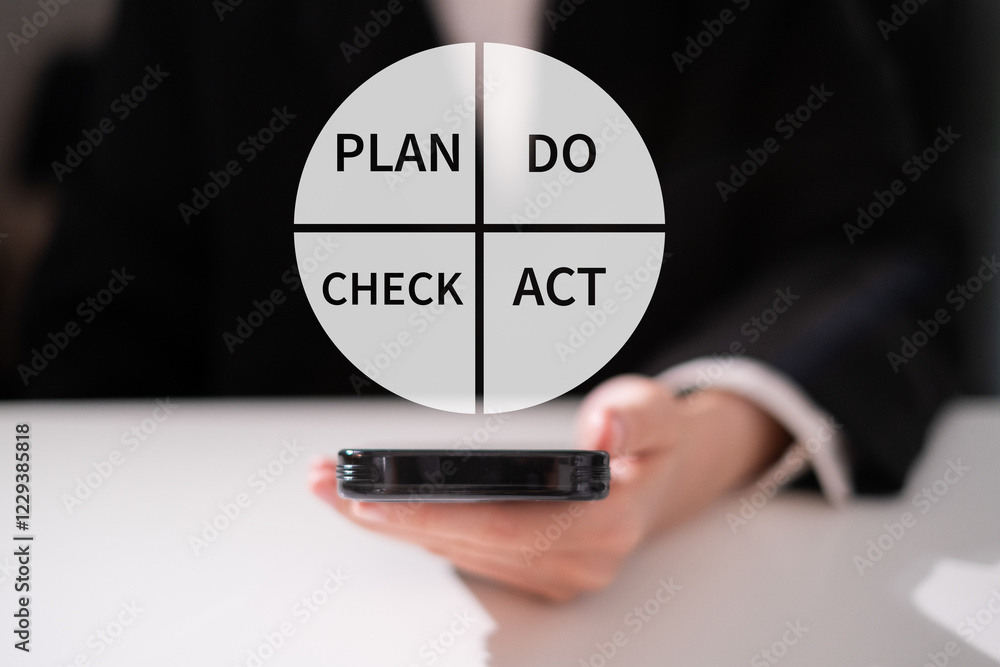 PDCA Plan do check act cycle diagram flow model process management ...