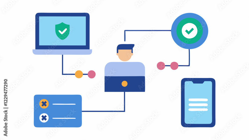 TwoFactor Authentication Process A flowchart design showing a user ...