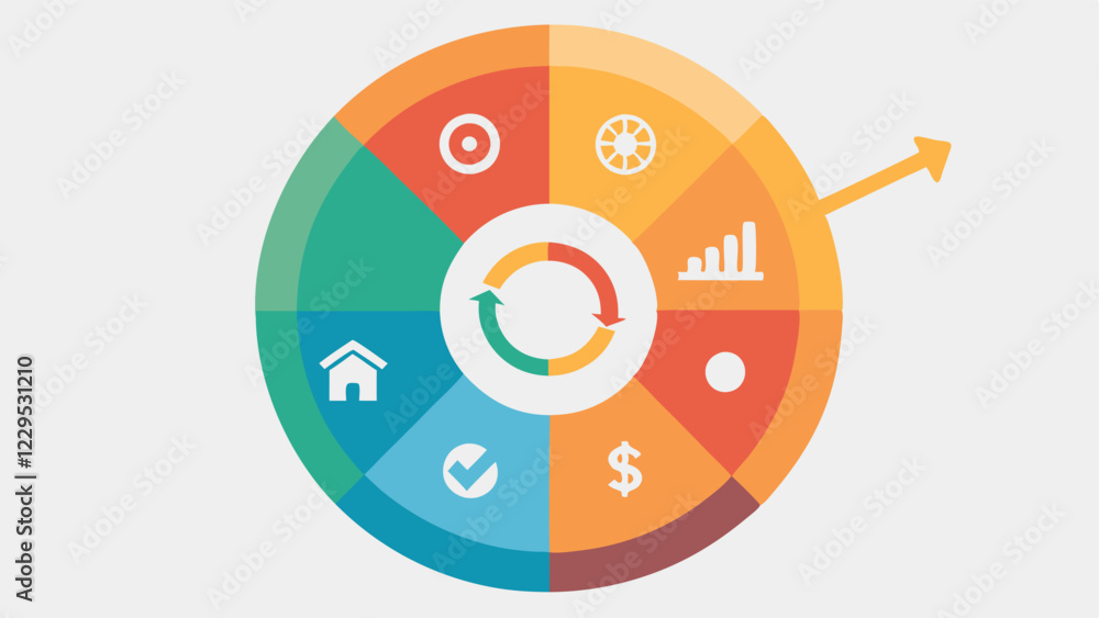 Wheel of Economic Indicators A circular diagram divided into segments ...