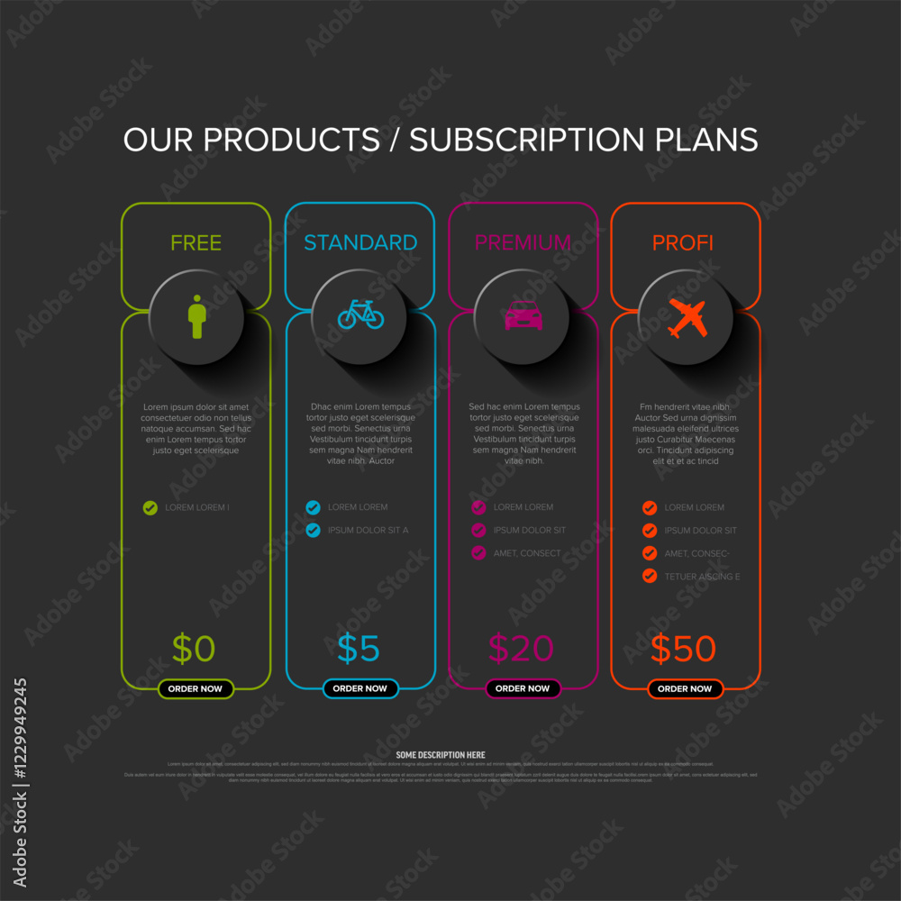 Subscription plan dark comparison chart displayed with four options: Free, Standard, Premium ...