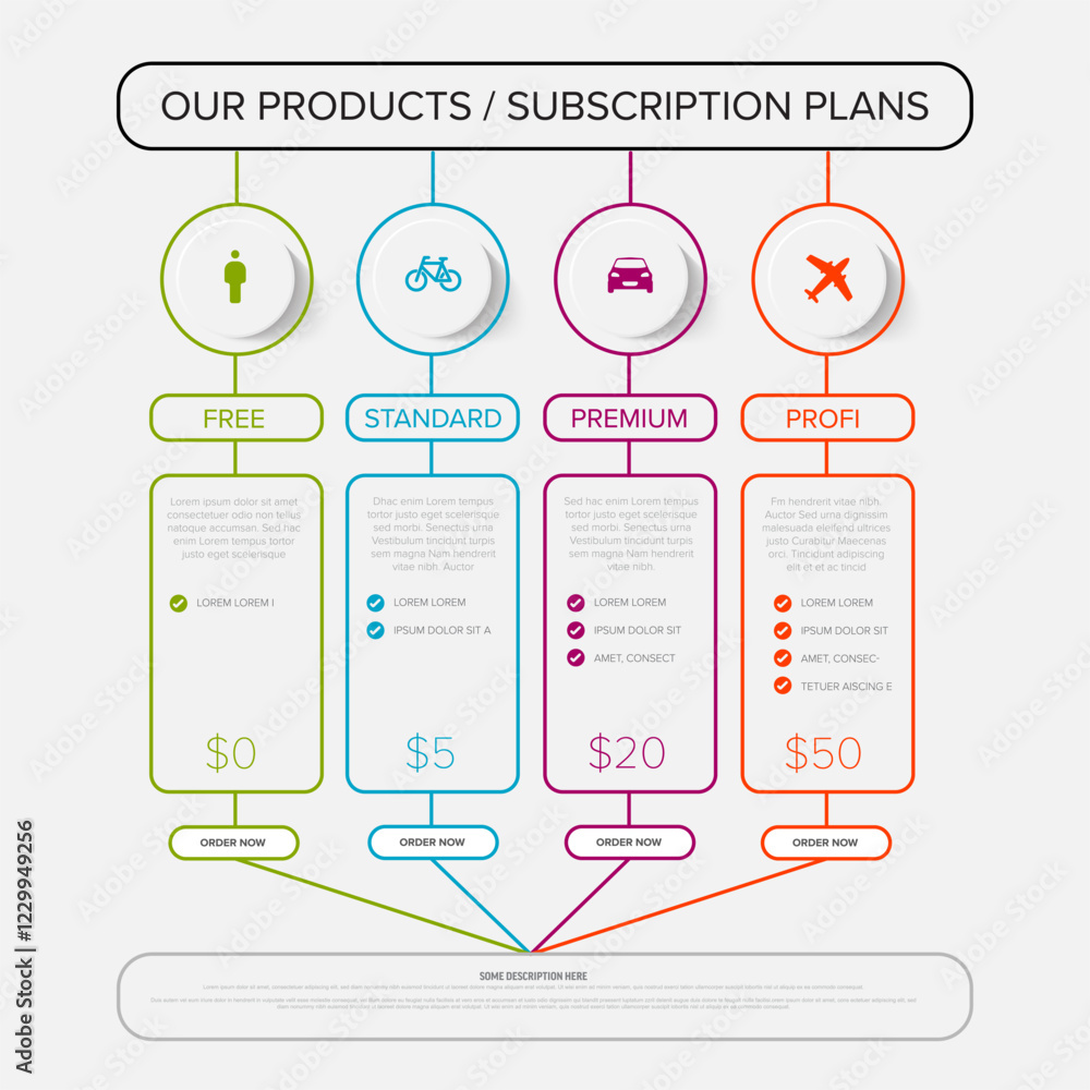 Infographic displaying four subscription plans: Free, Standard, Premium ...