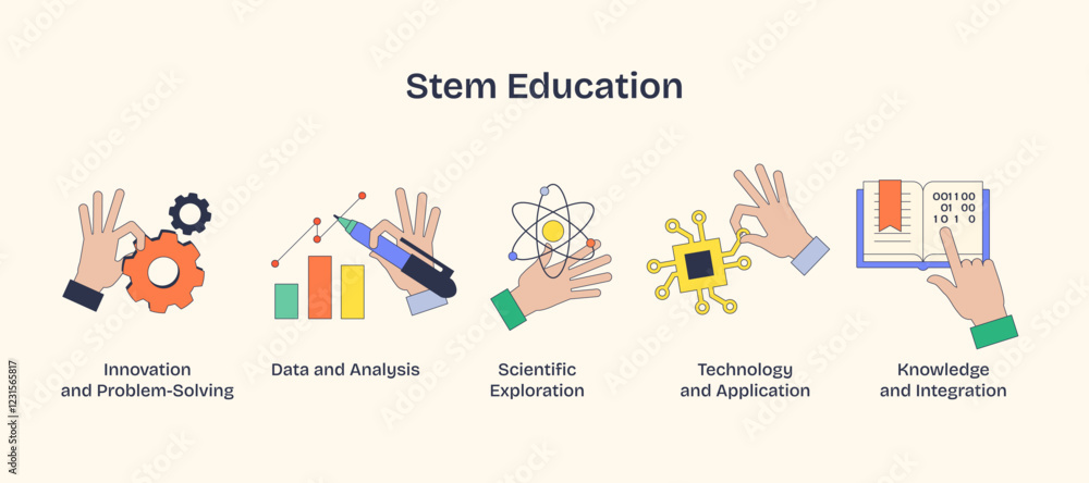 STEM education emphasizes innovation, data, and technology with gears ...