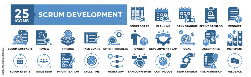 Scrum Development collection set. Containing design Scrum Board, Sprint ...