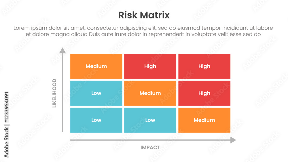 risk assessment matrix infographic template banner with 3x3 with ...
