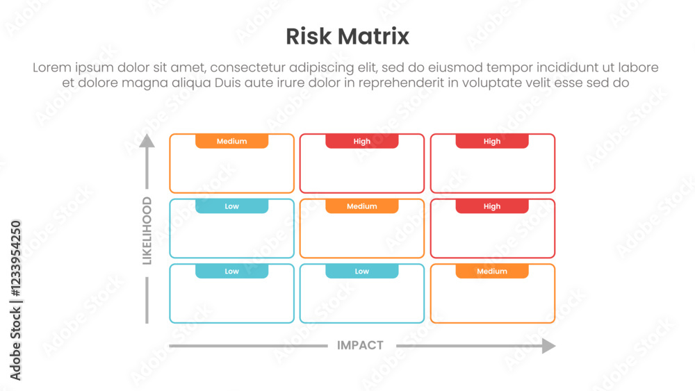 risk assessment matrix infographic template banner with 3x3 matrix ...