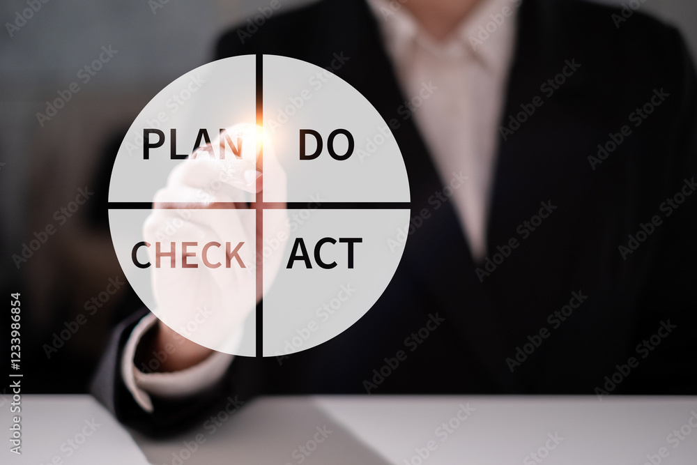 ภาพถ่าย Stock PDCA Plan do check act cycle diagram flow model process ...