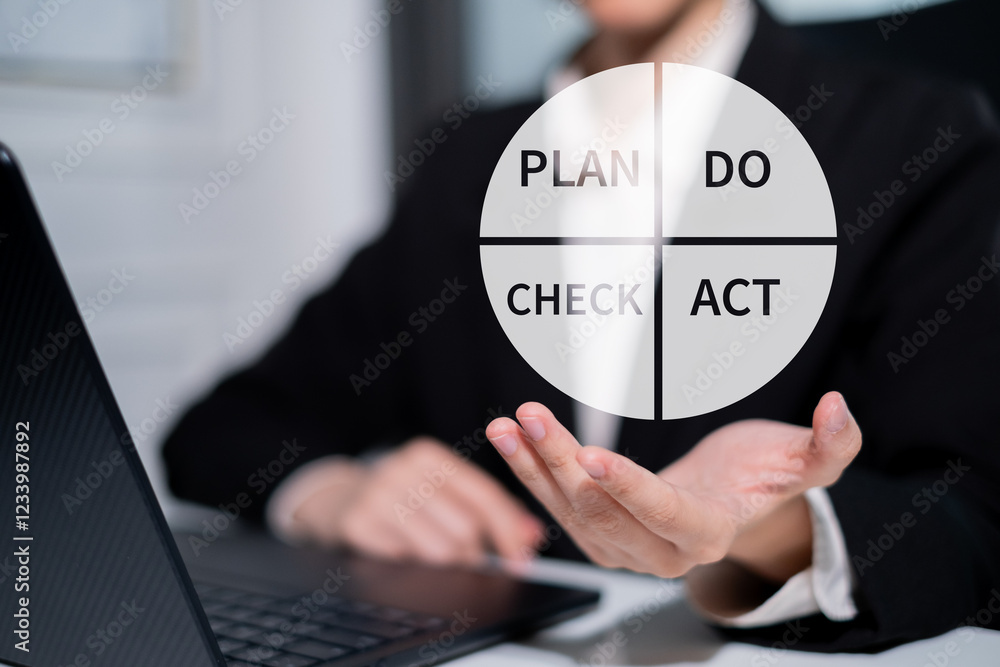 PDCA Plan do check act cycle diagram flow model process management ...