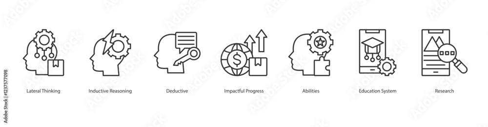 Adaptation Icon Sheet Impactful Progress, Lateral Thinking, Inductive ...