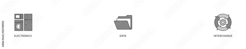 EDI icon set flow process which consists of a cloud server, exchange ...