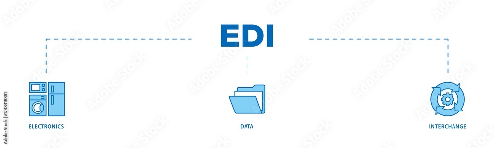 EDI infographic icons flow process which consists of a cloud server ...