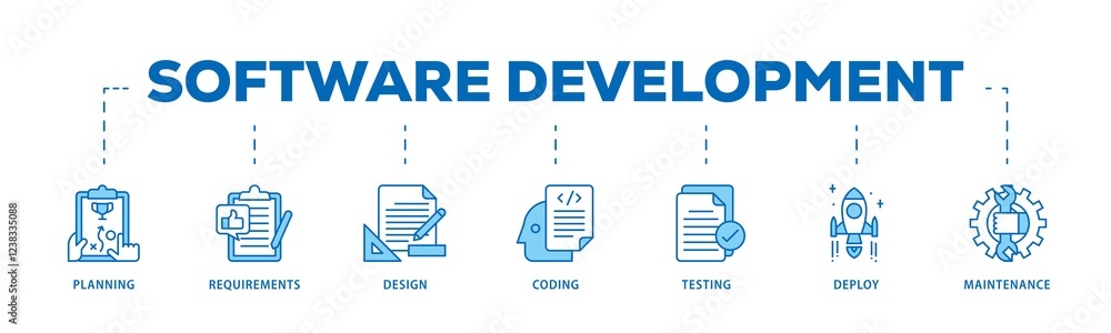 Software development infographic icons flow process which consists of ...