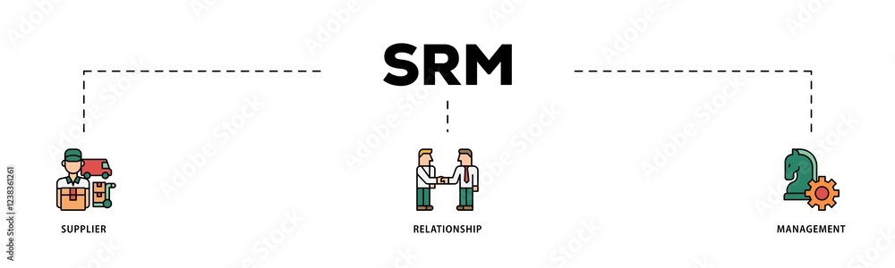 Srm infographic icons flow process which consists of product, delivery ...