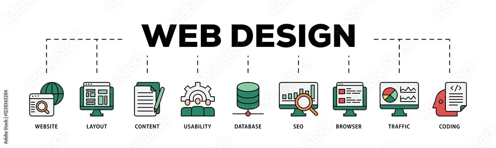 Web design infographic icons flow process which consists of coding ...