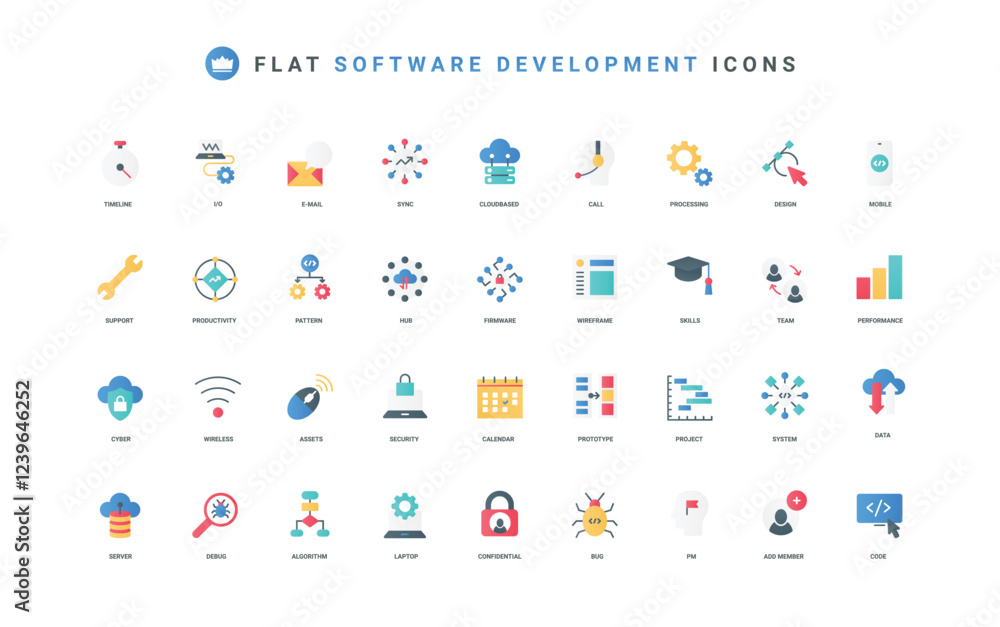 Software development, team work on digital project and code, productivity of developer skills ...
