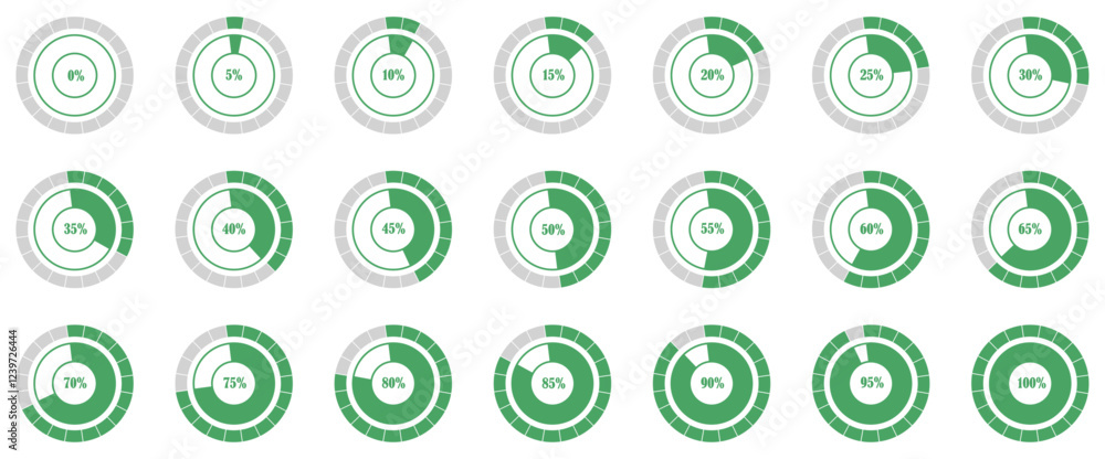 Circular progress bar with percentage 0 10 20 30 40 50 60 70 80 90 and ...