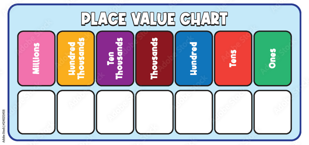Colorful Place Value Chart for Learning Stock Vector | Adobe Stock