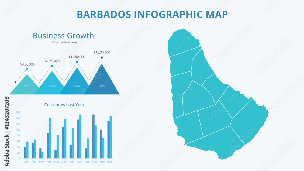 Vector de Stock Business Growth Infographic Map of Barbados. Vector Map ...