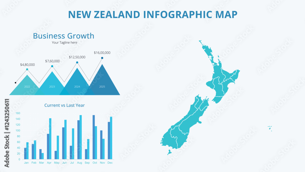 Image vectorielle Stock Business Growth Infographic Map of New Zealand ...